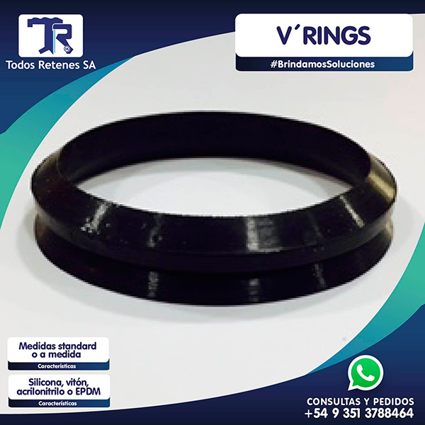 Todos Retenes | Bienvenidos